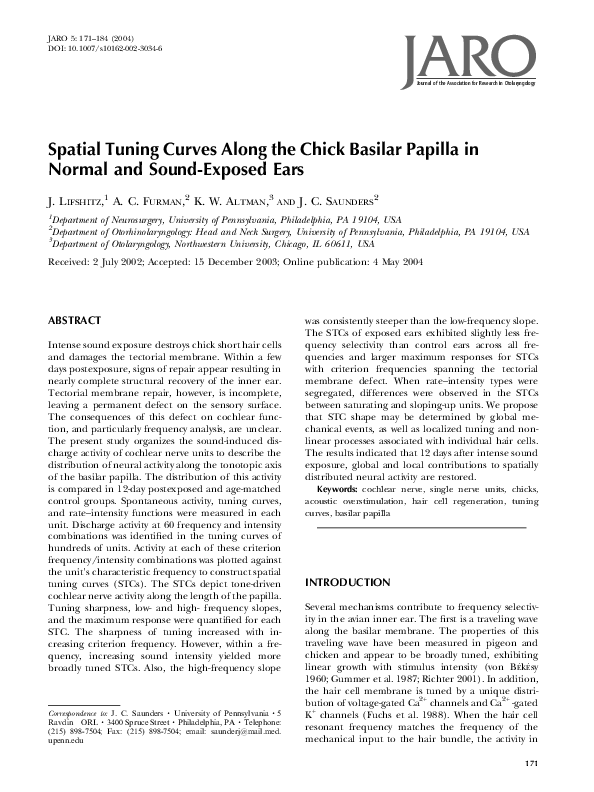 (PDF) Spatial Tuning Curves Along the Chick Basilar Papilla in Normal ...