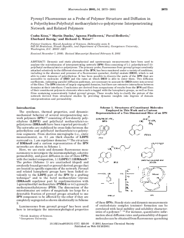 (PDF) Pyrenyl Fluorescence as a Probe of Polymer Structure and ...