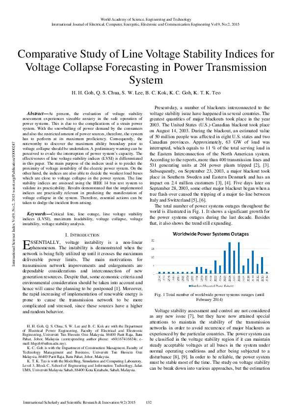 (PDF) Comparative Study of Line Voltage Stability Indices for Voltage Collapse Forecasting in ...
