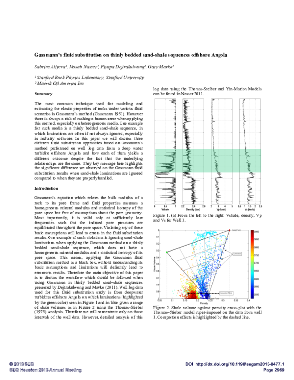 (PDF) Gassmann's fluid substitution on thinly bedded sand-shale sequences offshore Angola