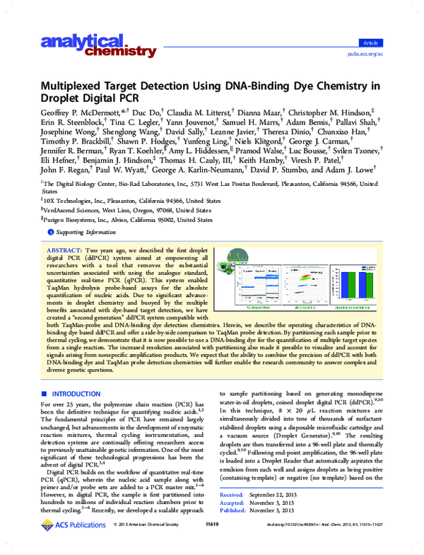 (PDF) Multiplexed Target Detection Using DNA-Binding Dye Chemistry in ...