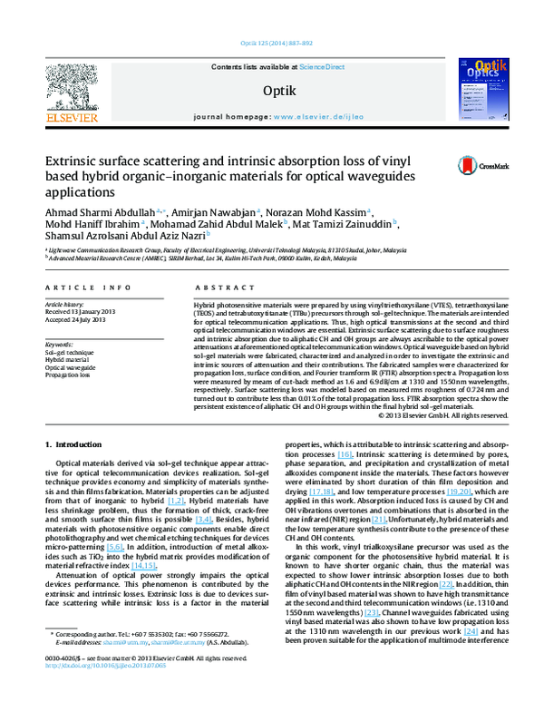 (PDF) Extrinsic surface scattering and intrinsic absorption loss of ...