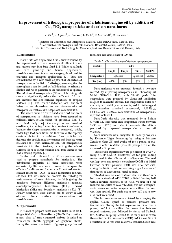 (PDF) Improvement of tribological properties of a lubricant engine oil by addition of Cu, TiO2 ...