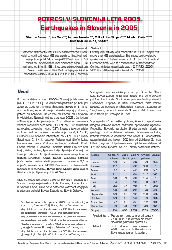 (PDF) POTRESI V SLOVENIJI LETA 2005 Earthquakes in Slovenia in 2005