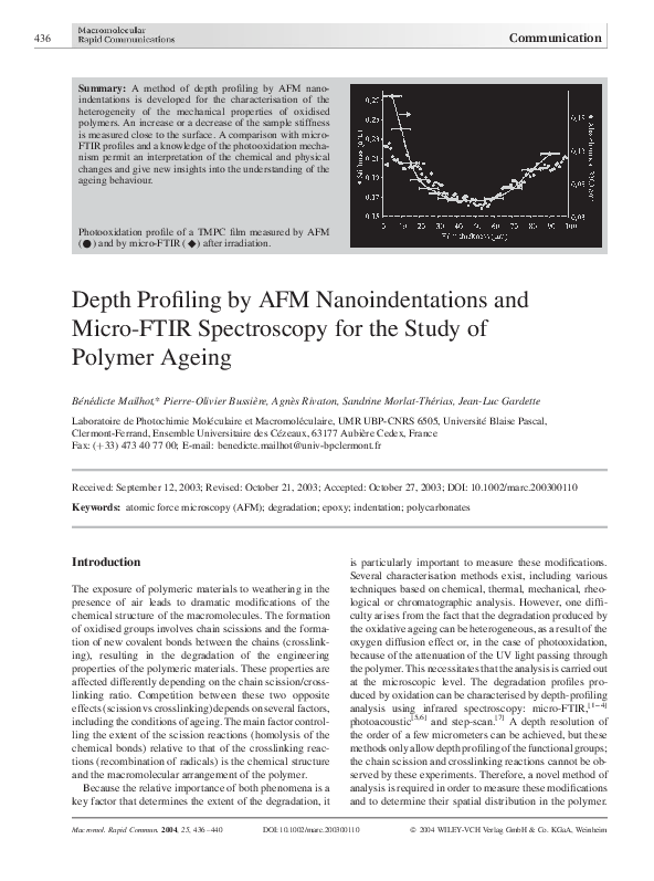(PDF) Depth Profiling by AFM Nanoindentations and Micro-FTIR Spectroscopy for the Study of ...