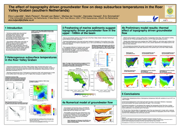 (PDF) New Data and Processes Controlling Subsurface Temperatures in the ...