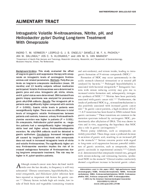 (PDF) Intragastric volatile N-nitrosamines, nitrite, pH, and Helicobacter pylori during long ...