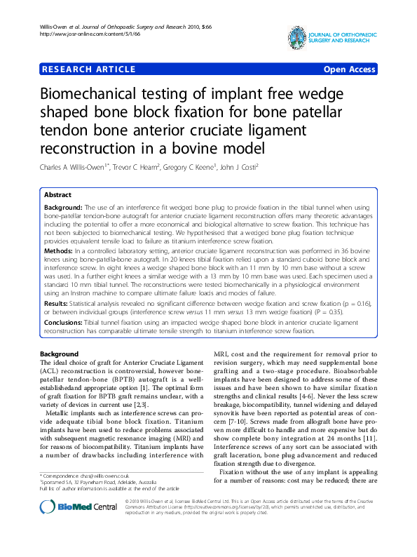 (PDF) Biomechanical testing of implant free wedge shaped bone block ...