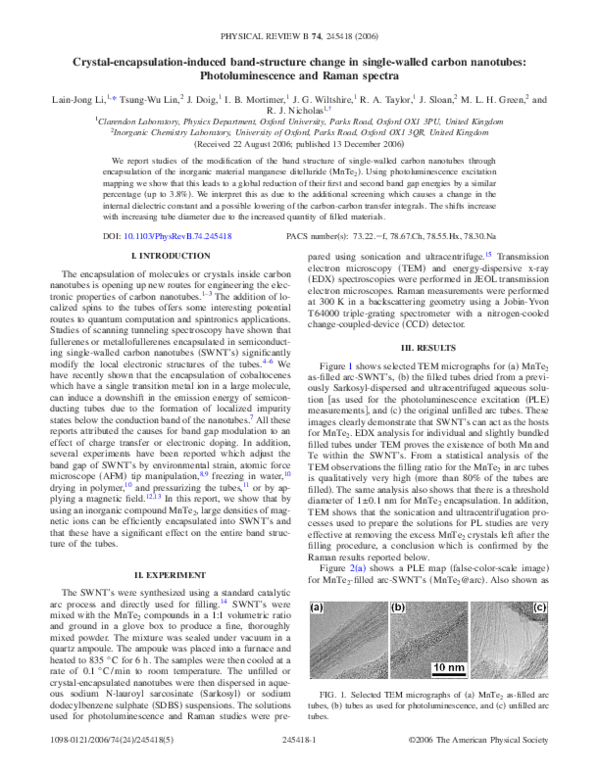 (PDF) Crystal-encapsulation-induced band-structure change in single ...