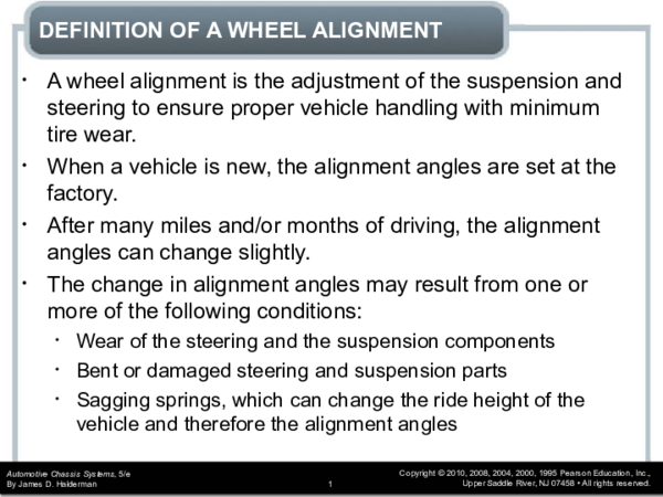 (PPT) Alignment info. S.Susp.