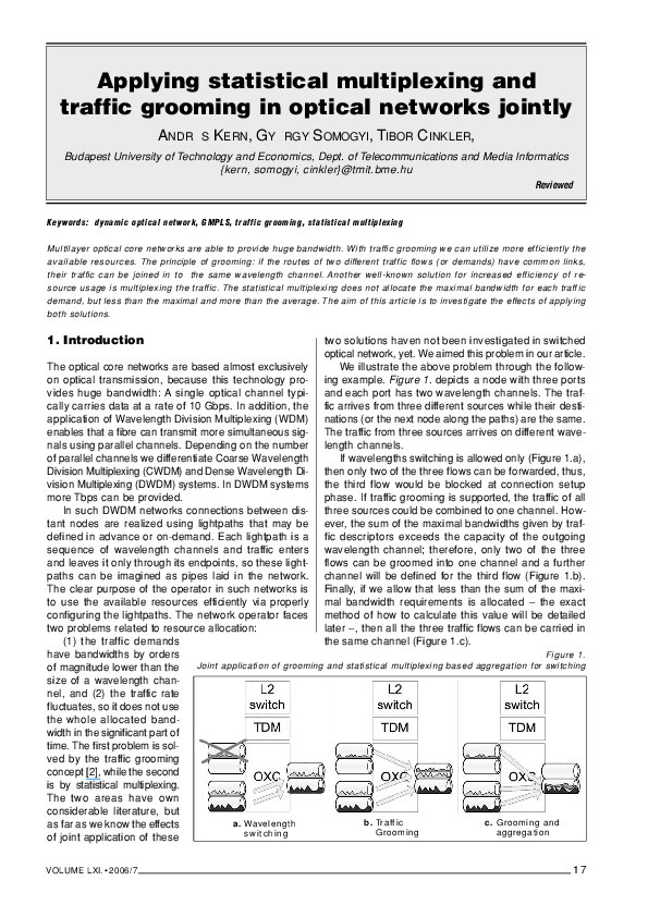 Pdf Applying Statistical Multiplexing And Traffic Grooming In Optical Networks Jointly 1293