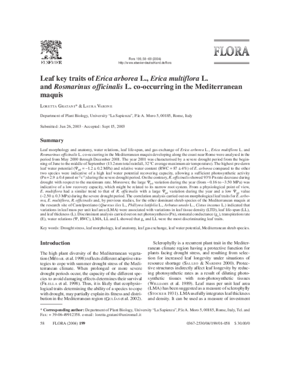 (PDF) Leaf key traits of Erica arborea L., Erica multiflora L. and ...