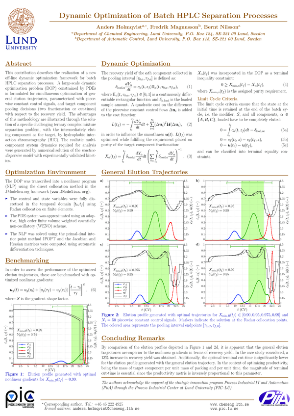 Pdf Dynamic Optimization Of Batch Hplc Separation Processes