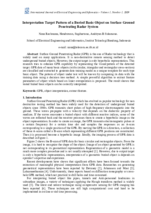 Pdf Interpretation Target Pattern Of A Buried Basic Object On Surface Ground Penetrating Radar