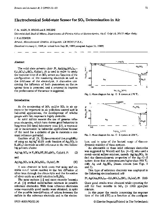 (PDF) Electrochemical solid-state sensor for SO2 determination in air