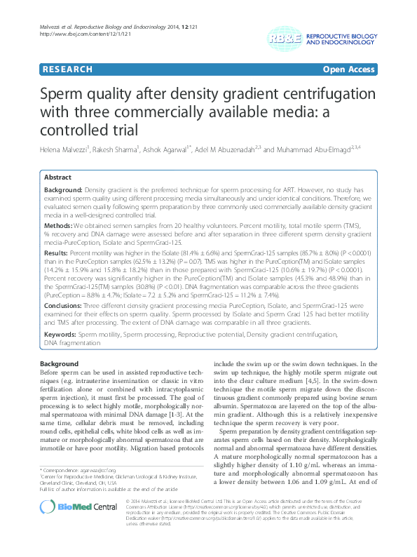 (PDF) Sperm quality after density gradient centrifugation with three ...
