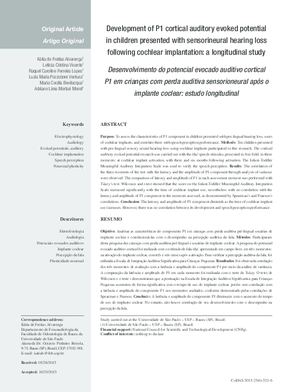 (PDF) Direct Intracochlear EACRs Reflect Auditory Cortical Plasticity Even After Relatively Long ...