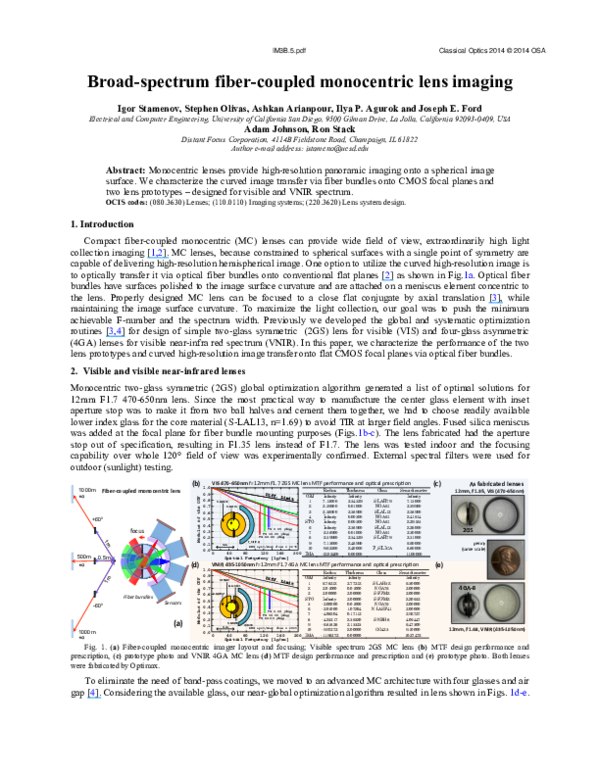 lens resolution lp/mm