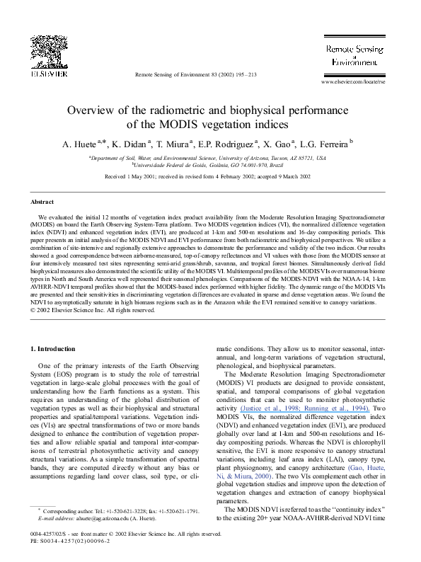 Indice de végétation MODIS