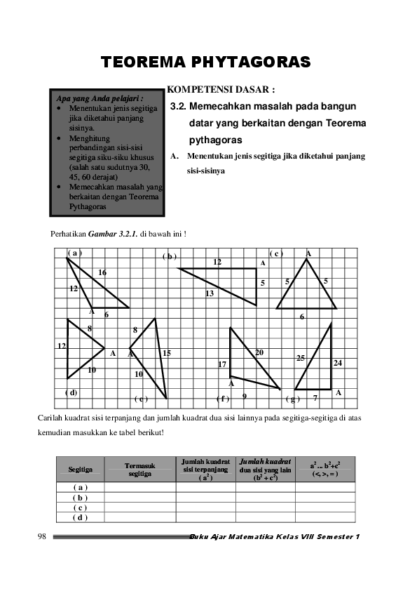 (PDF) teorema phytagoras