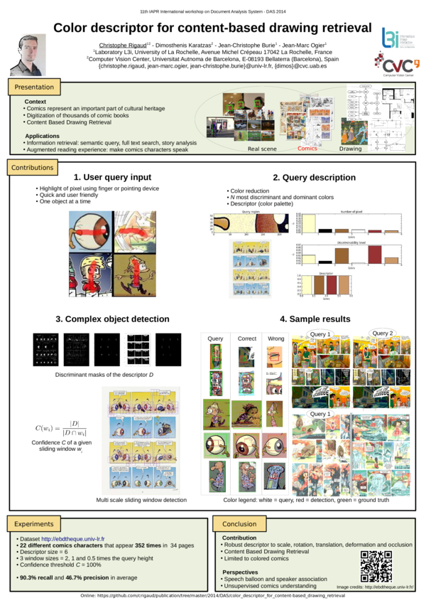 (PDF) 2014 Rigaud Color descriptor for content-based drawing retrieval ...