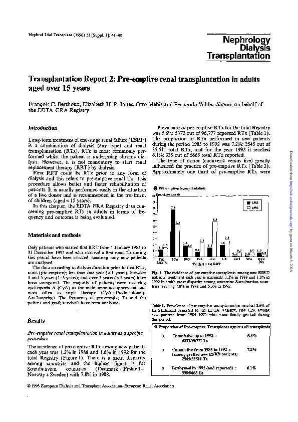 (PDF) Transplantation Report 2: Pre-emptive renal transplantation in adults aged over 15 years