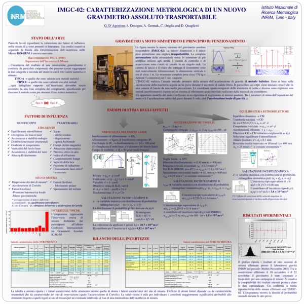 (PDF) IMGC-02 metrological characterization of a new transportable ...