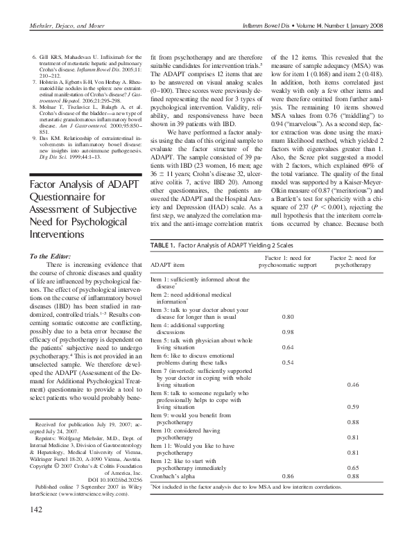 (PDF) Factor analysis of ADAPT questionnaire for assessment of ...