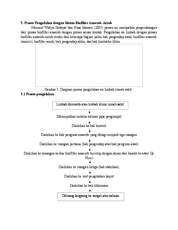(DOC) 5. Proses Pengolahan dengan Sistem Biofilter Anaerob-Aerob