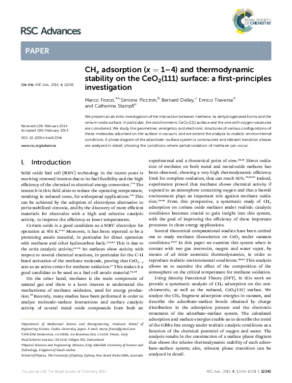 (PDF) CHx adsorption (x = 1–4) and thermodynamic stability on the CeO2 ...