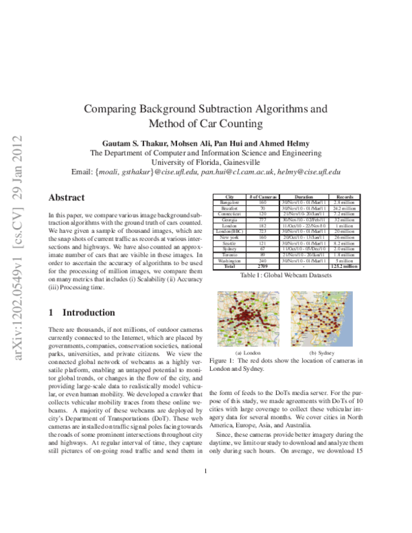 Pdf Comparing Background Subtraction Algorithms And Method Of Car