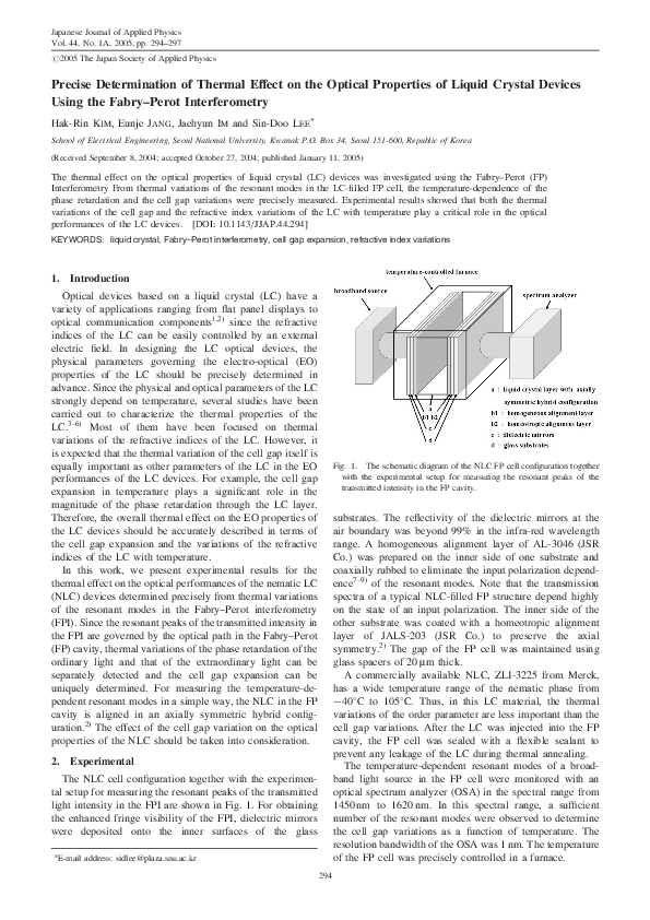 (PDF) Thermal Impact on Liquid Crystal Optical Properties