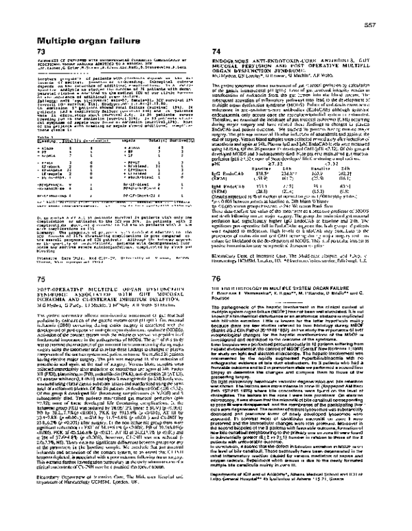 (PDF) Multiple organ failure