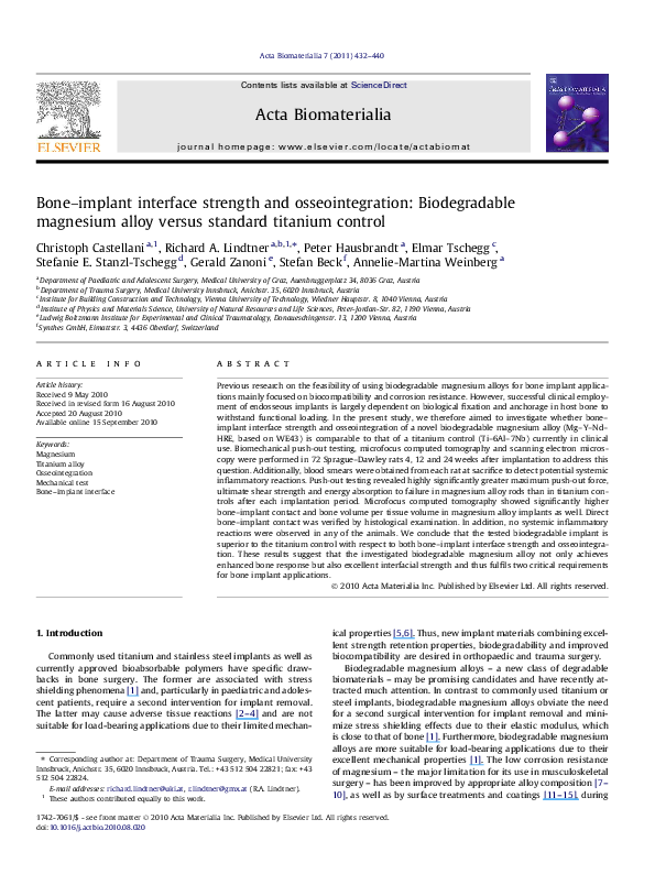 (PDF) Bone–implant interface strength and osseointegration ...