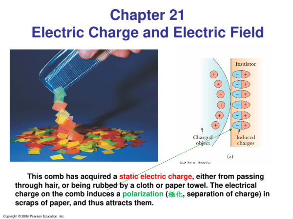 (PDF) Chapter 21 Electric Charge and Electric Field