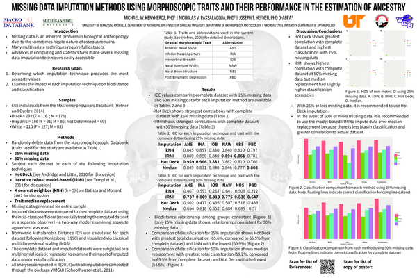 (PDF) Missing data imputation methods using morphoscopic traits and their performance in the ...