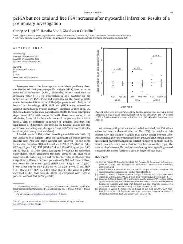 (PDF) p2PSA but not total and free PSA increases after myocardial ...