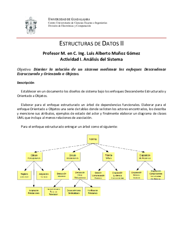 (PDF) ESTRUCTURAS DE DATOS II
