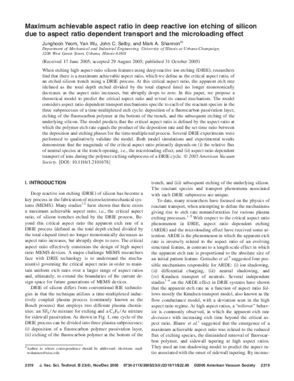 (PDF) Maximum achievable aspect ratio in deep reactive ion etching of ...