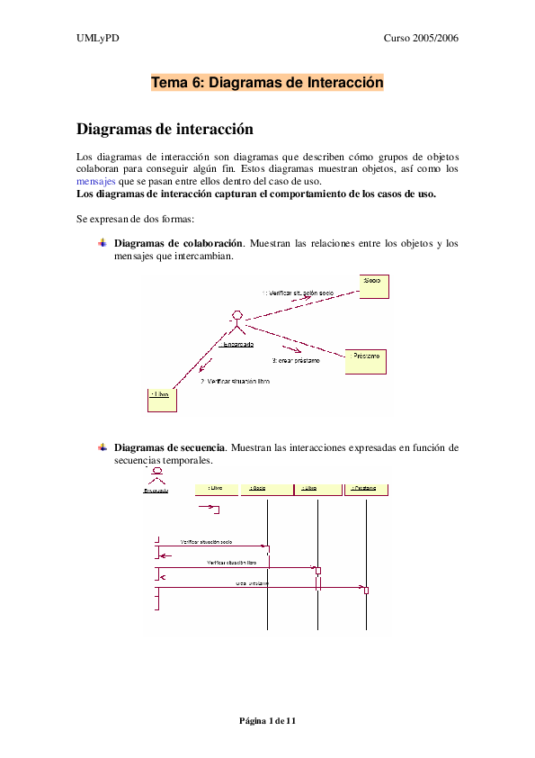 (PDF) Tema 6: Diagramas de Interacción