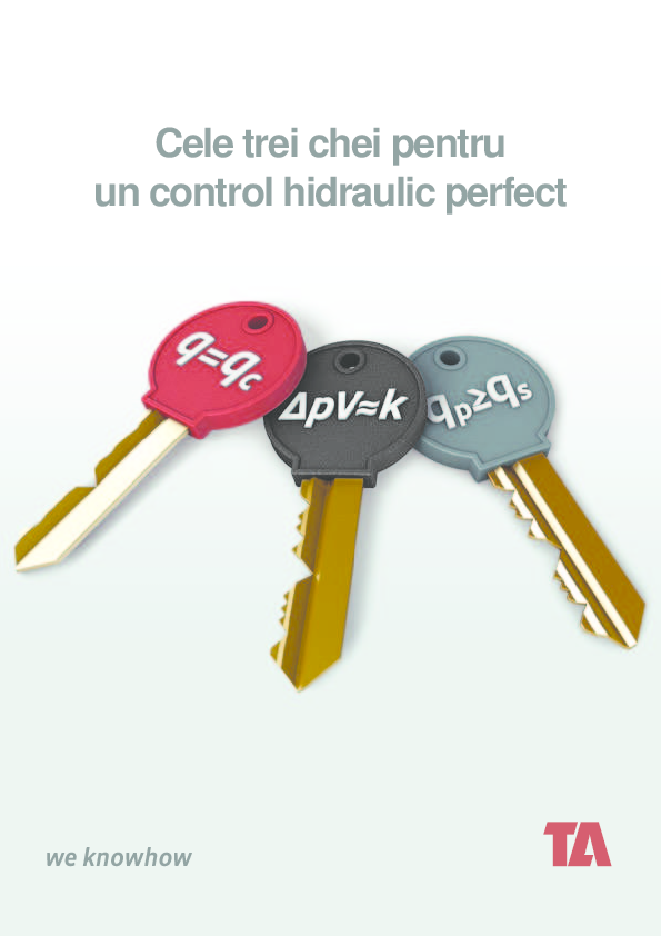 (PDF) Cele trei chei pentru un control hidraulic perfect