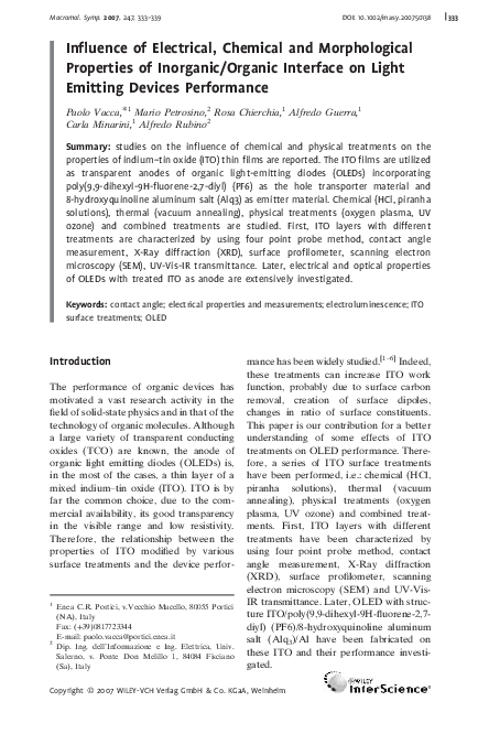(PDF) Influence of Electrical, Chemical and Morphological Properties of ...