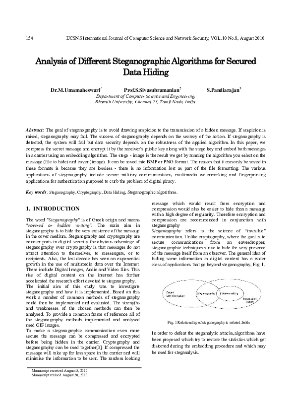 Pdf Analysis Of Different Steganographic Algorithms For Secured Data