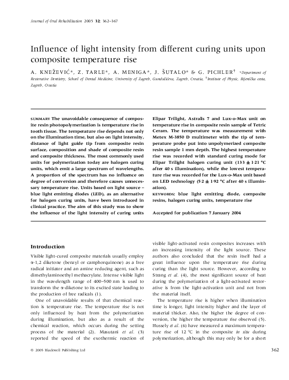 (PDF) Influence of light intensity from different curing units upon ...