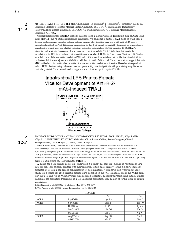 (PDF) Murine TRALI: 1-hit vs. 2-hit model