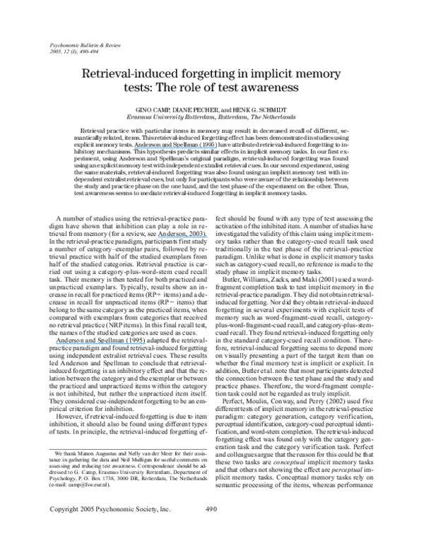 Pdf Retrieval Induced Forgetting In Implicit Memory Tests The Role