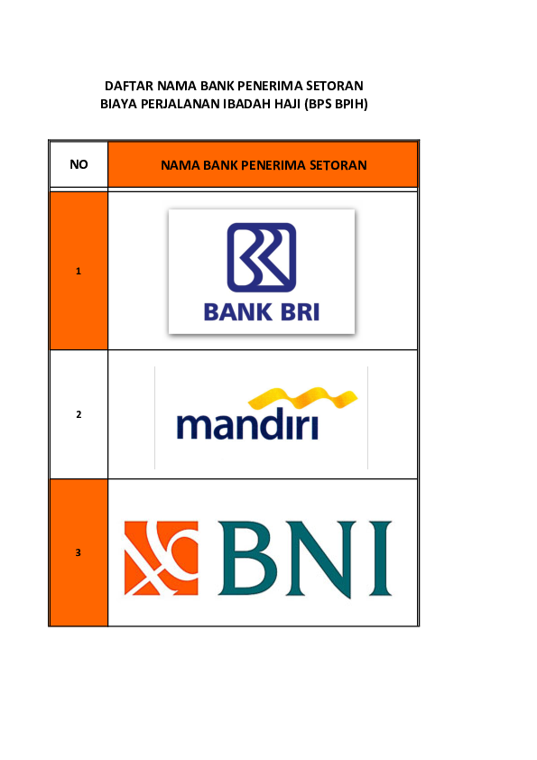(PDF) DAFTAR NAMA BANK PENERIMA SETORAN BIAYA PERJALANAN IBADAH HAJI (BPS BPIH) NAMA BANK ...