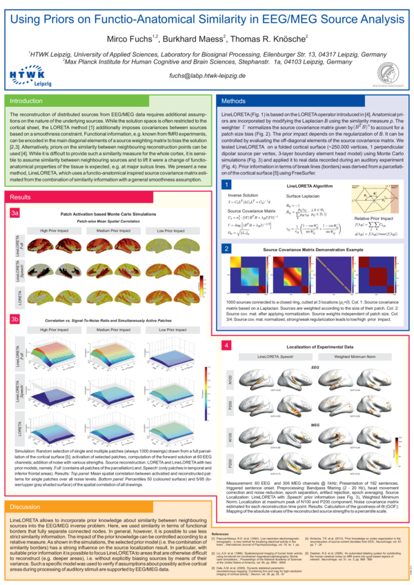 Pdf Using Priors On Functio Anatomical Similarity In Eeg Meg Source Analysis