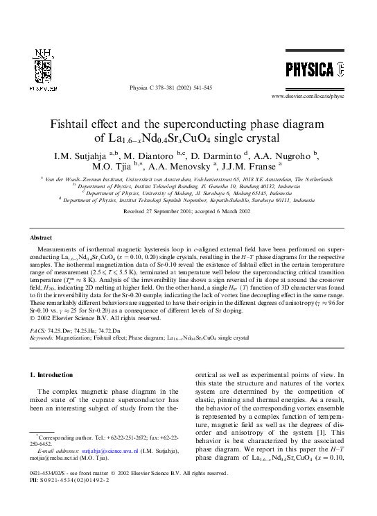 (PDF) Fishtail effect and the superconducting phase diagram of La1.6− ...