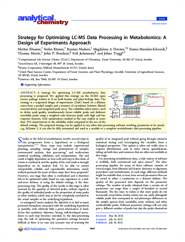 Pdf Strategy For Optimizing Lc Ms Data Processing In Metabolomics A